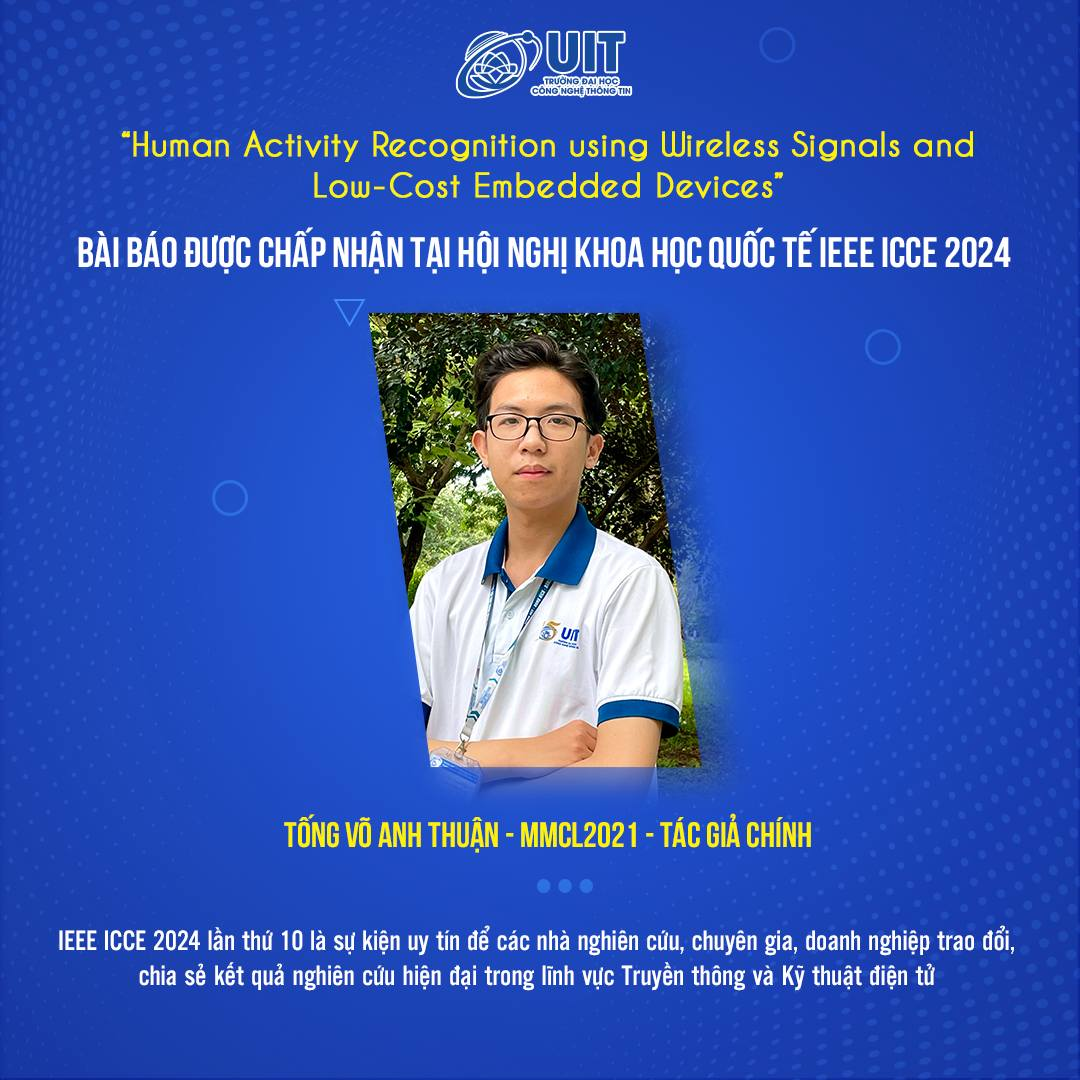 Nam sinh viên khoa Mạng máy tính và Truyền thông có bài báo khoa học ...
